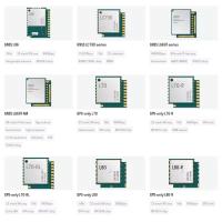 China M08-R Quad-band GSM/GPRS Module 17.6mm x 15.7mm Ultra-compact LCC Package for M2M IoT for sale