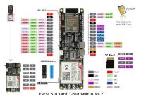 China LILYGO TTGO T-SIM7600E SIM7600G-H ESP32 Module WiFi BLE 4G LTE GPS 18650 Battery Holder for sale