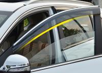 China Injection Molding Window Visors with Trim Stripe For Chery Tiggo5 2014 2016 for sale