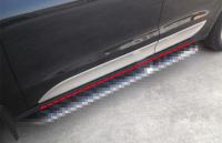 China Porsche Macan 2014 Auto Body Trim Parts Stainless steel Side Door Trim for sale