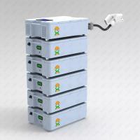 China Single Phase 192V Lifepo4 EV Charger Battery Storage Power Bank for sale