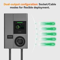 China 7kW Smart Home EV Wallbox Charger with Advanced Safety Protection and Intelligent Charging Management for sale