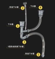 China Square 680*450mm Undermount Bar Sink Double Bowl For Kitchen Laundry for sale