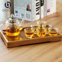 China Hot Sale Promotion High Grade unbreakable glass teapot for sale