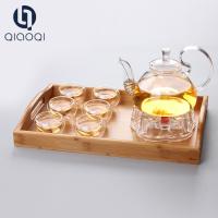 China Competitive price China Factory glass teapot set 750ml for sale