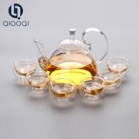 China Competitive price China Factory glass teapot set 750ml for sale