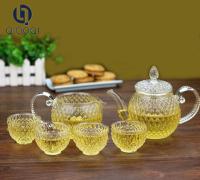 China Top selling Crazy Selling heat resistant glass teapot set for sale