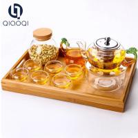 China Fast Delivery Excellent Performance supply glass teapot set for sale