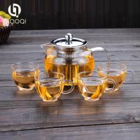 China Trendy Style Competitive teapot set warmer glass custom LOGO for sale