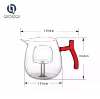 China High temperature and high borosilicate glass cup for tea for sale