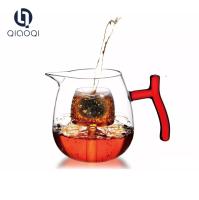 China High temperature and high borosilicate glass cup for tea for sale