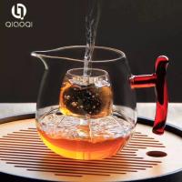 China High temperature and high borosilicate glass cup for tea for sale