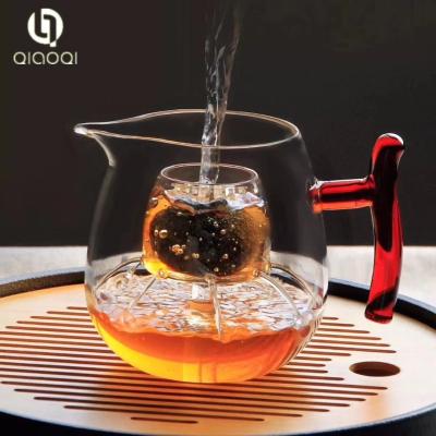 China High temperature and high borosilicate glass cup for tea for sale