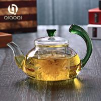 China LFGB China Gold Supplier handmade borosilicate glass teapot for sale