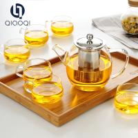 China Eco Friendly 1200ml large glass tea pot for sale for sale