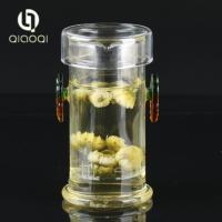 China Direct Factory 200ml glass tea pot at cheap price for sale