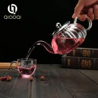 China Custom high boron-silicon glass tea set pumpkin pot for sale