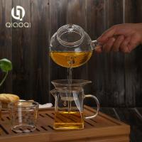 China Clear Small Mini Borosilicate Glass Tea Pot With Long Handle Factory for sale