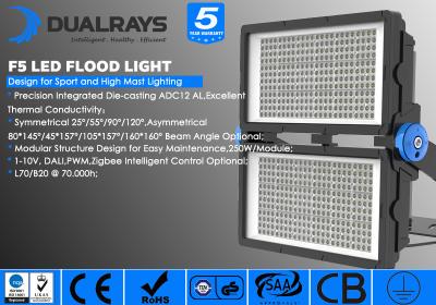 China 1000W Modular LED Flood Light Environmental Protection 5 Years Guarantee For Public Places for sale