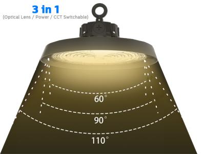 China Super HB5 3 in 1 highbay with DIP switchable optical lens (60°/90°/110°), power (100%-80%-60%), 3 CCT optional for sale