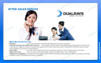 China DUALRAYS Europe Stocking LED Highbay Shipment Directly from Netherlands within 3 Business Days with Local After Sales Service for sale