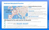 China DUALRAYS Europe Stocking LED Moisture-proof Light Dispatched Directly from Netherlands Within 3 Business Days and Local After Sales Service for sale