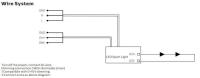 China DUALRAYS LIGHTING 100W ISP4 Indoor LED Sport Light with 140LPW Efficiency UGR<19 and 7 years guarantee for sale