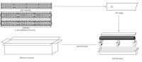 China DUALRAYS HB6 1ft 50W IP65 140LPW Aluminium LED Linear Highbay for Warehouse Aisle with 30W 3 Hours Emergency Function for sale