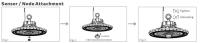 China DUALRAYS HB2 DIP Switchable Power and 3CCT UFO LED Highbay Light 100W 170LPW with 60° | 90° | 120° Optional for sale