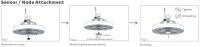 China IP65 IK08 5000K Single CCT 200 lm Per W PC Lens 7 Year Warranty120W 150W 200W Factory DUALRAYS LIGHTING HB4H UFO LED High Bay Light for sale