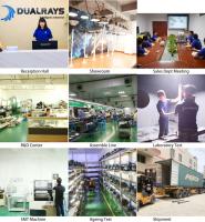 China 500W DUALRAYS F4 LED Sports Lights 150LPW Efficiency IP66 IK08 Protection for sale