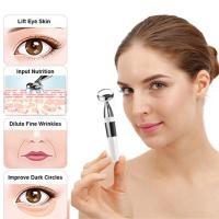 China Dark Circle Removal Face And Eye Massager Ion Magic Wand Eye Customized for sale