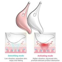 China ABS Gus Sha RF Skin Tightening Device Microcurrent Face Tightening Device Multifunctional for sale