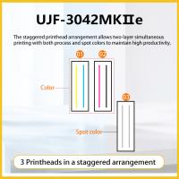 China A3 Size Mimaki UJF-3042MkII E 1200*1200dpi UV Flatbed Inkjet Printer for sale