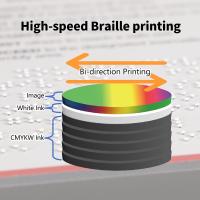 China Mimaki JFX200-1213 EX Mimaki UV Flatbed Printer CE VCCI FCC Certifications for sale