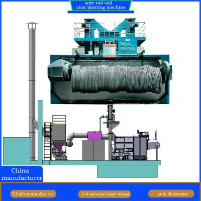 China 20-40RMB/T Derusting Cost Wire Rod Coil Shot Blasting Machine for Perfect Descaling Effect for sale