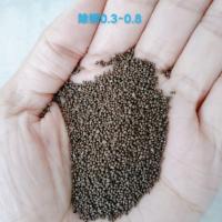 China Customizable Special Steel Shot for Rust Removal of Automotive Parts Artificial Abrasives for sale