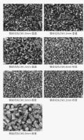 China Steel Wire Cut Shot Blasting Production CW1.0 The Ultimate Solution for Wire Industry for sale