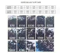 China Intelligent Polished Steel Shot for Dry Spray Sandblasting in Metallurgy Applications for sale