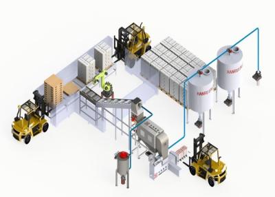 China No Pollution SS304 2500KG Jumbo Bag Unloading System for sale