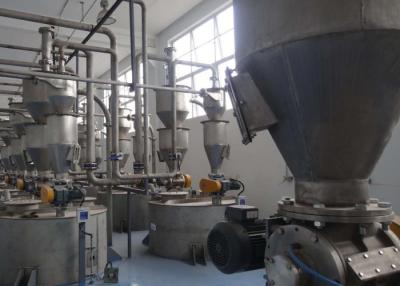 China Zero Dust Leakage Area 100000kg/H Pneumatic Conveying System for sale