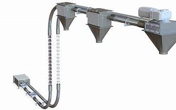 China Multiple Inlets 300m3/H SUS304 Tubular Chain Conveyor With Rotary Valve for sale