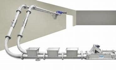China Dust Free Bulk Material Transportation Tubular Chain Conveyor for sale