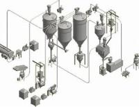China DN100 Dense Phase Vacuum Powder Conveyor   Transport Systems for sale