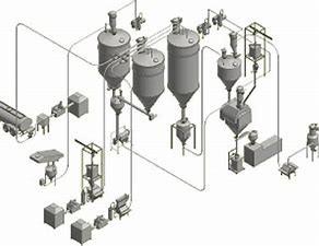 China DN100 Dense Phase Vacuum Powder Conveyor   Transport Systems for sale