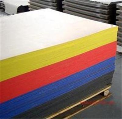 China Custom Sanitary Bathtub PMMA Cast Acrylic Sheet 2mm 8mm Thickness 92% Light Transmittance 1-300mm Range for sale