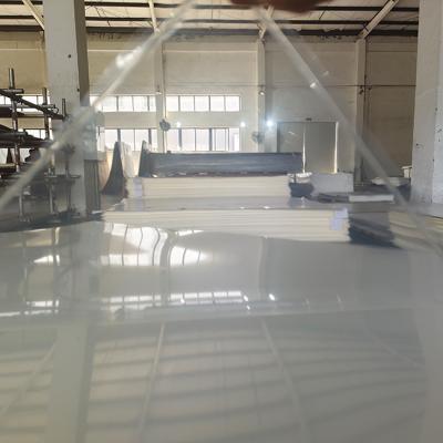 China 100% Virgin MMA Cast Transparent Clear Acrylic Sheet Board 3mm Thickness, 10-30mm Range, Anti-UV Protection for sale