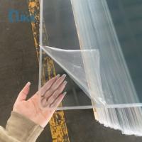 China Duke Optical-Grade Cast Acrylic Sheet 100% Virgin Mitsubishi MMA High Clarity 92% Mirror Precision 10mm 2mm UV Board for sale