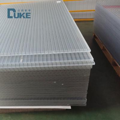 China Duke Acrylic Sound Barrier Panel 2-40mm Thickness UV Resistant PMMA Sheet for Municipal Construction for sale