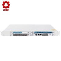 China Optical Line Protection OLP with 2*2 Optical Switch and Power Consumption 5W for sale